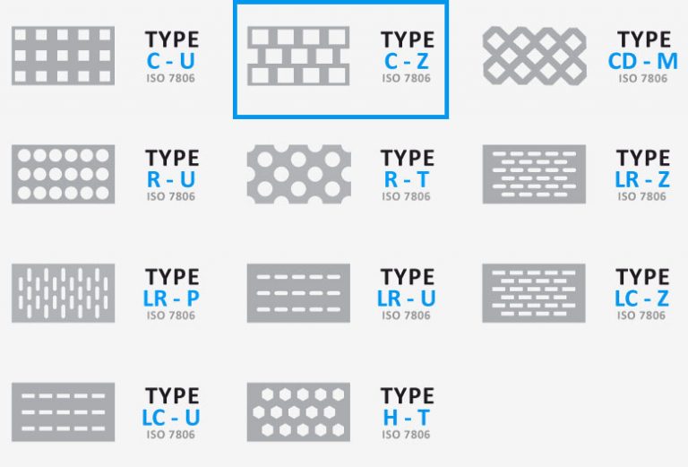 Perforated Plate Type C-Z - Produtiva